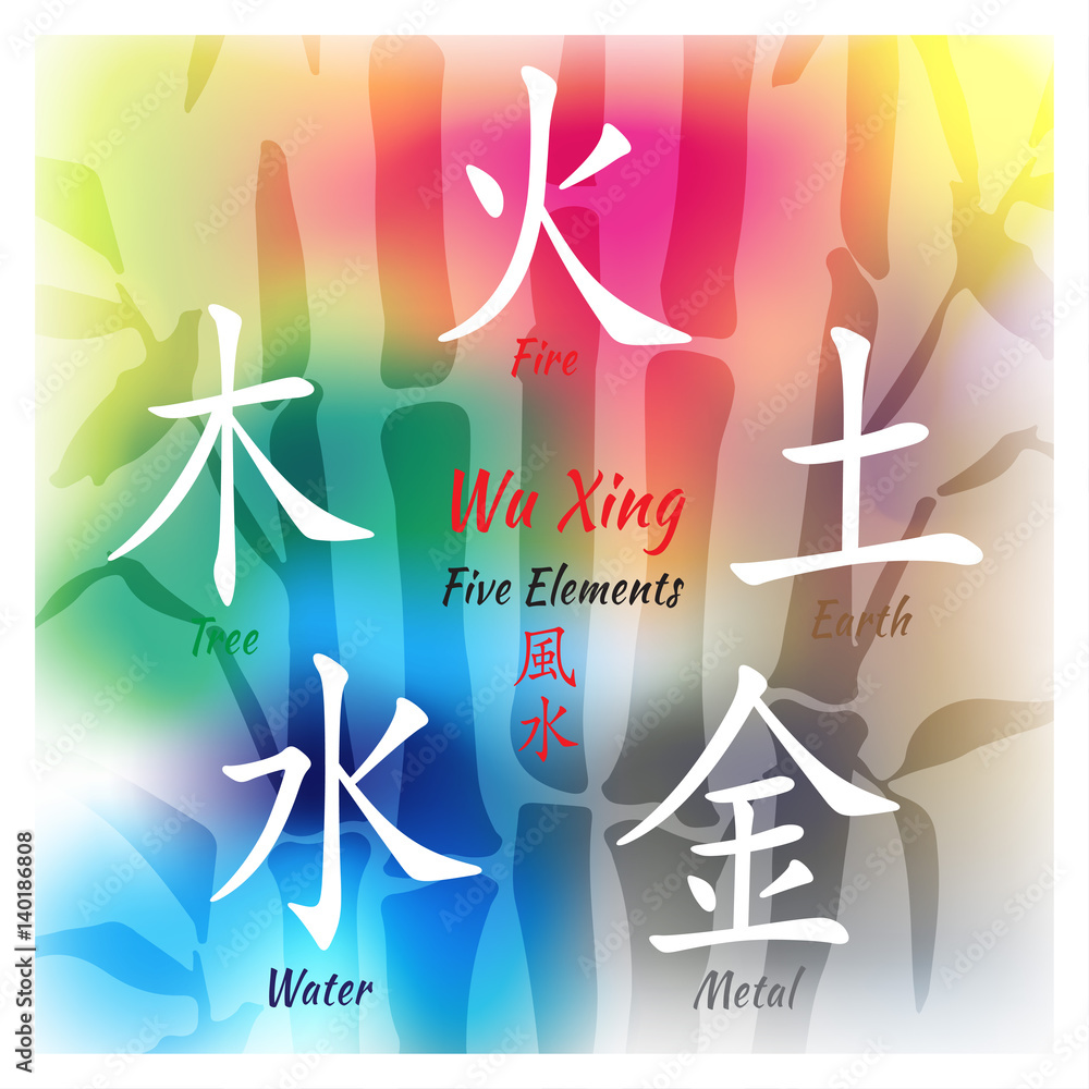 Image vectorielle Stock Five Feng Shui Elements Set - Chinese Wu Xing ...