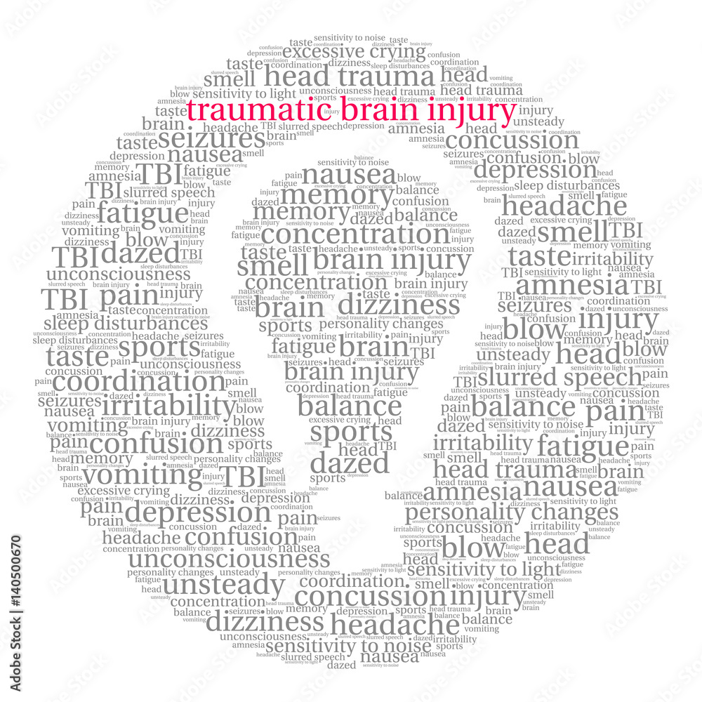 Traumatic Brain Injury Word Cloud on a white background. Stock Vector ...