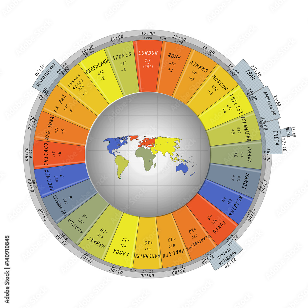 World map surrounded with colorful time zone tabs containing belonging ...