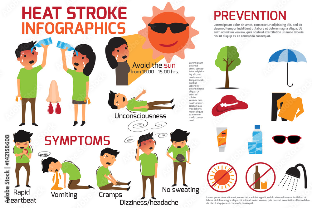 Heat stroke warning infographics. detail of heat stroke graphic ...