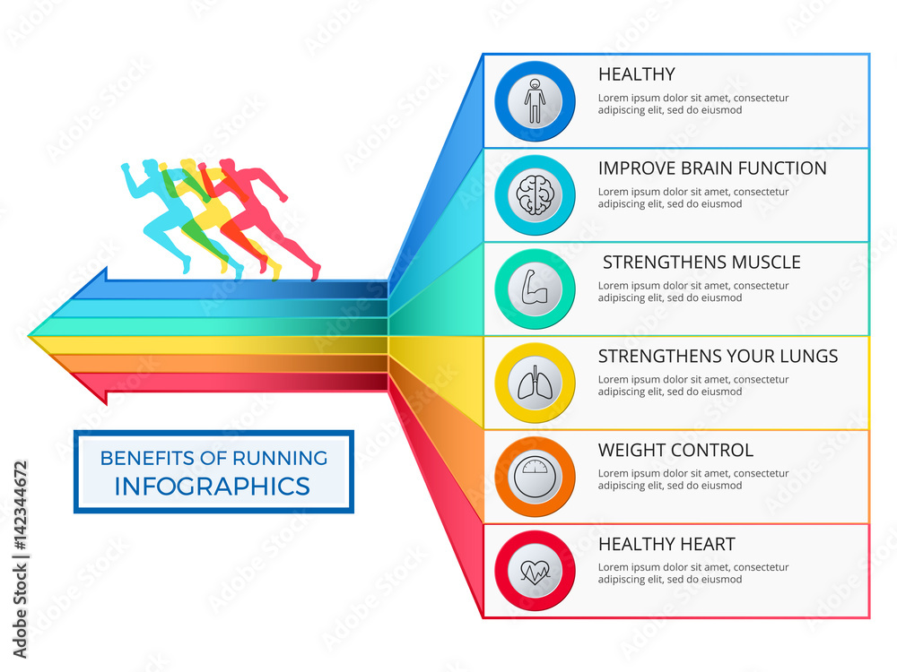 Benefits of running infographics. Healthy lifestyle concept ...