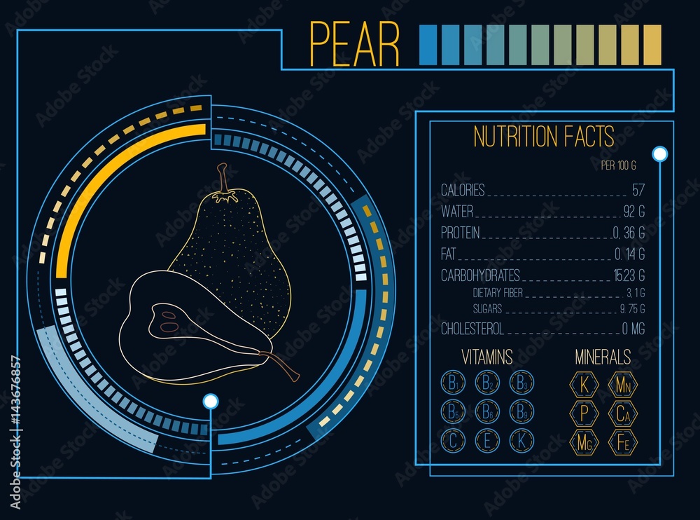 Pears. Nutrition facts. Vitamins and minerals. Futuristic Interface ...