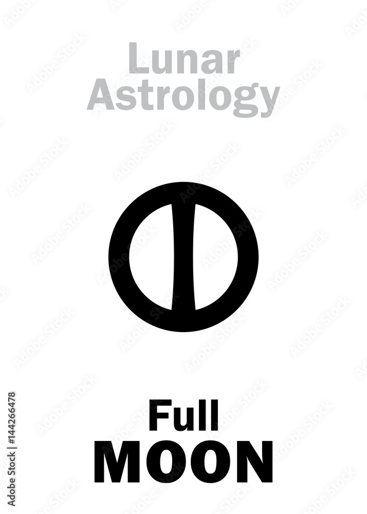 Astrology Alphabet: Full MOON (Lunar phase). Hieroglyphics character ...