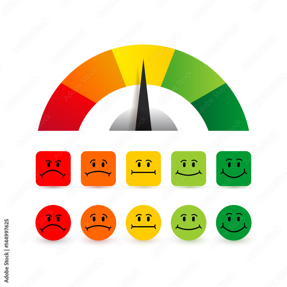 Color scale with arrow from red to green and the scale of emotions. The ...
