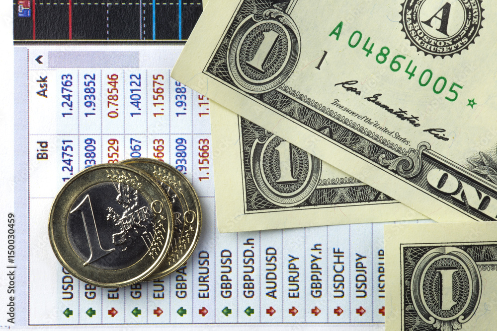 Concept of currency exchange. Chart with currencies prices. Two euro ...