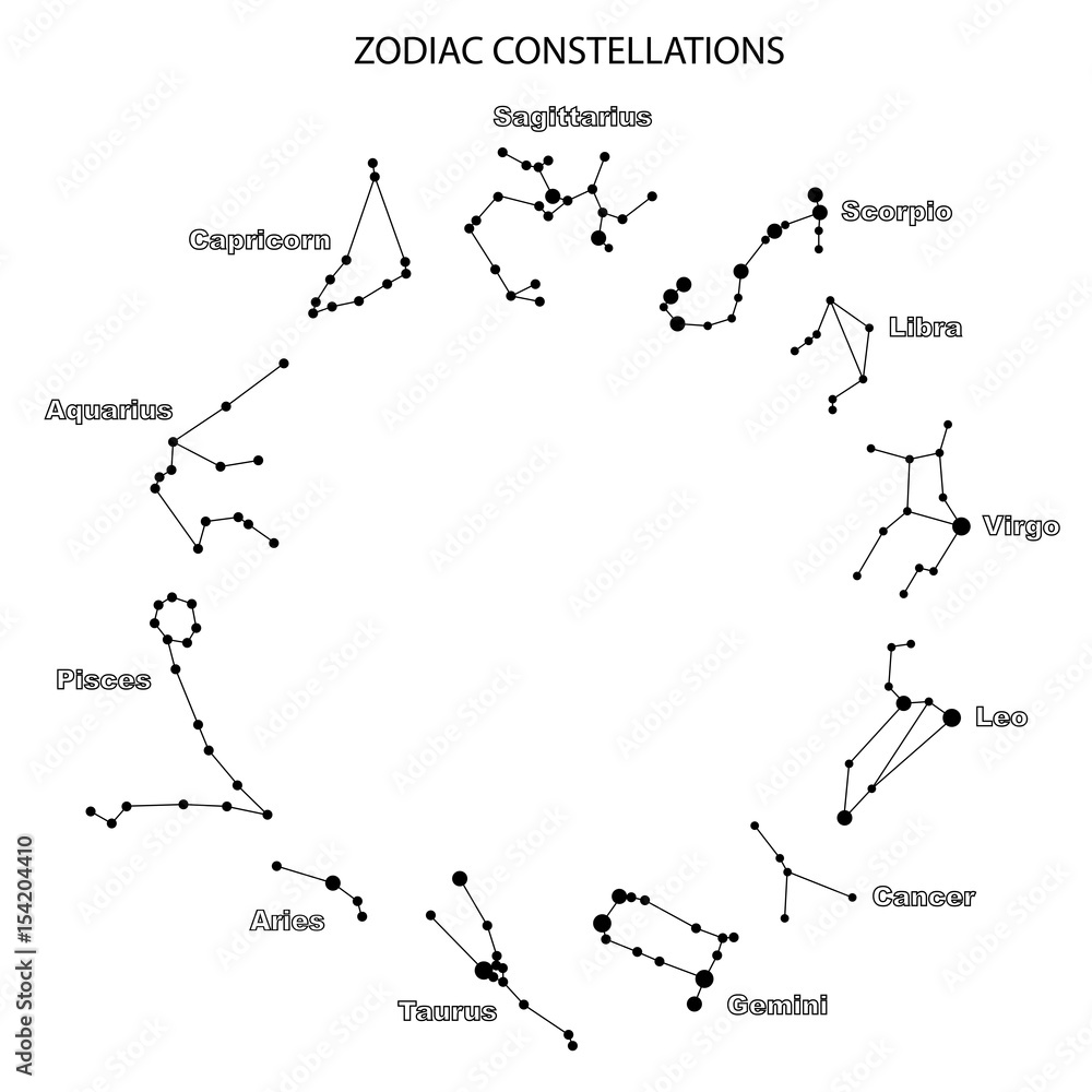 Raster illustration. Constellations of the 12 zodiac signs ...