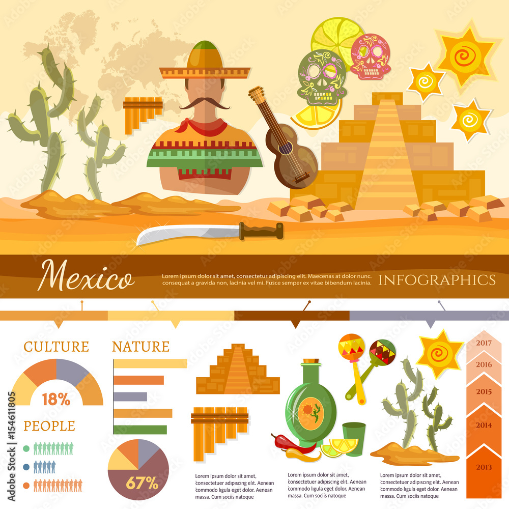 Mexico infographics. Culture, attractions, cuisine. Mexico infographics ...