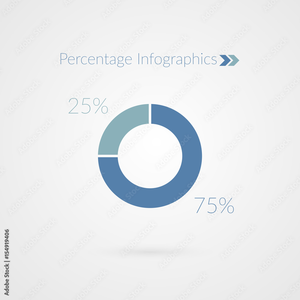 75 25 percent pie chart symbol. Percentage vector infographics. Circle ...