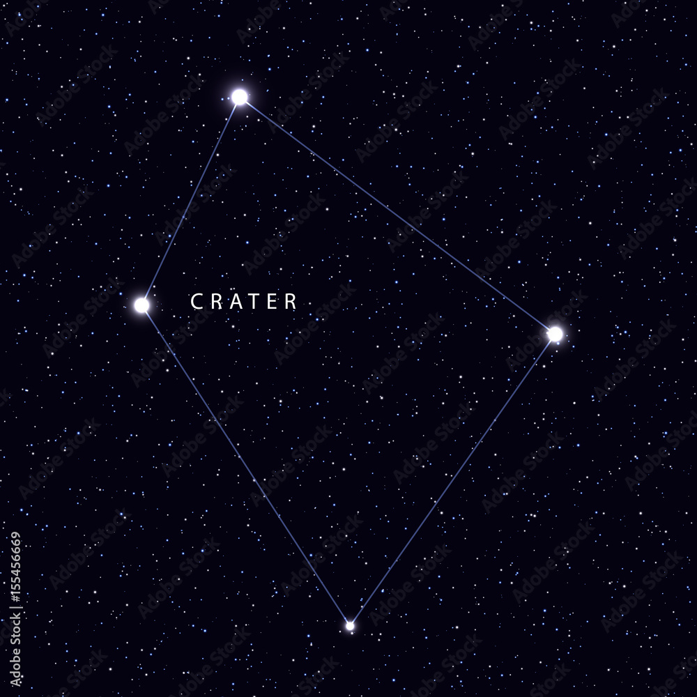 Sky Map with the name of the stars and constellations. Astronomical ...