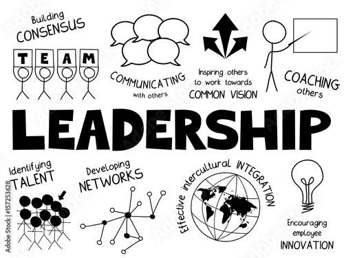 LEADERSHIP Vector Sketch Notes (black) Stock Vector | Adobe Stock