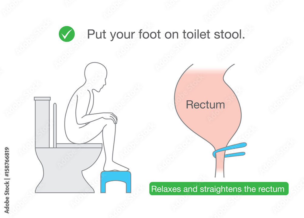 Put your foot on small benches while sitting on toilet for relax muscle ...