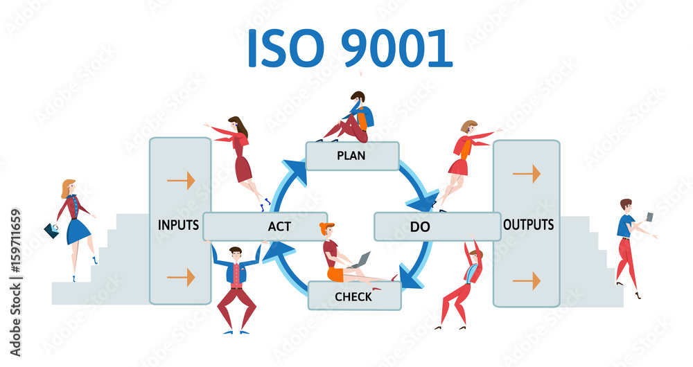 ISO 9001 quality management system. Process diagram with business men ...