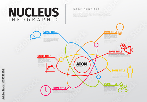 Atom Infographic Layout Stock Template | Adobe Stock