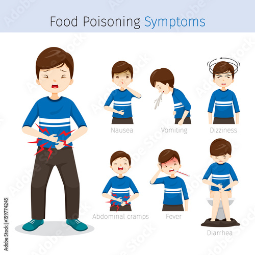 Man With Food Poisoning Symptoms, Stomach, Internal Organs, Body ...