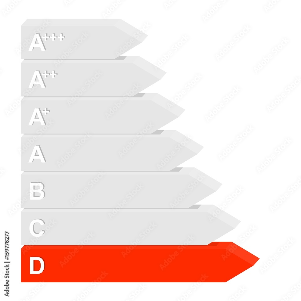 Energy class label from efficiency D red, to D from gray. 3D Color mark ...