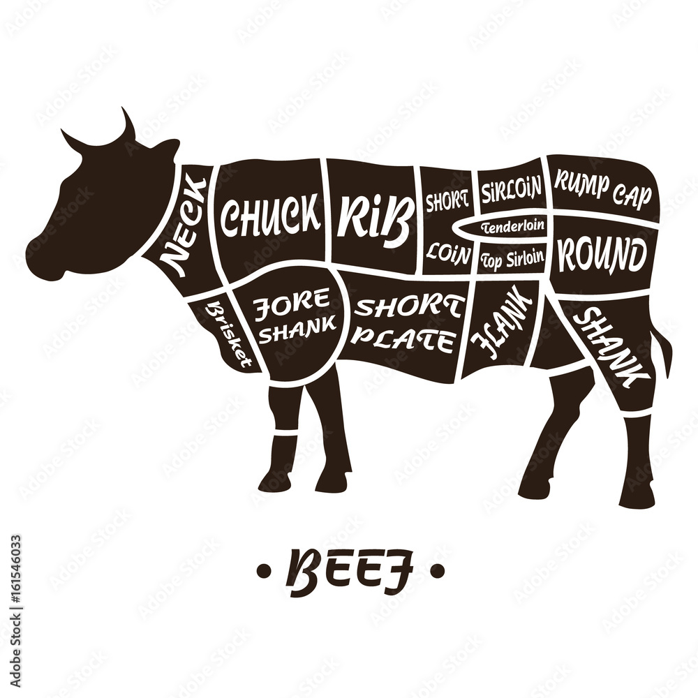 Scheme of beef animal silhouette, meat cuts diagrams for butcher shop ...