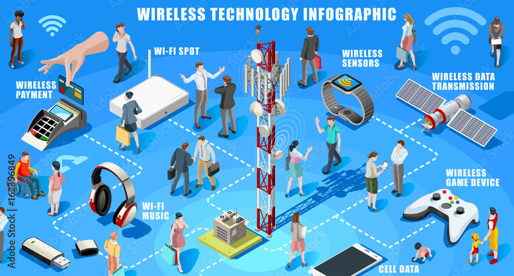 Wireless connecting people infographic flowchart vector social graphics ...