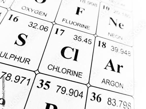 Chlorine Periodic Table Square | Cabinets Matttroy