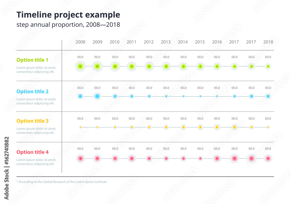 Proportion scale chart graphic elements. Business process timeline ...