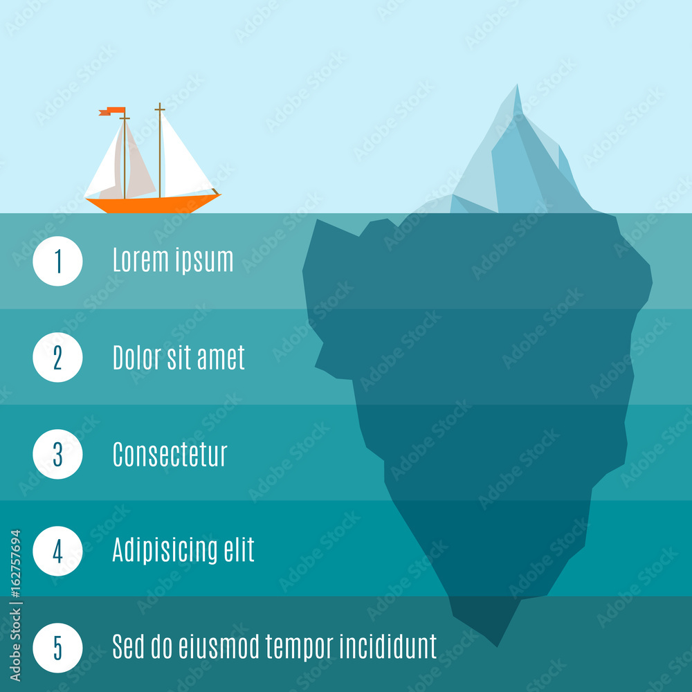 Ship meets an iceberg - infographic template Stock Vector | Adobe Stock