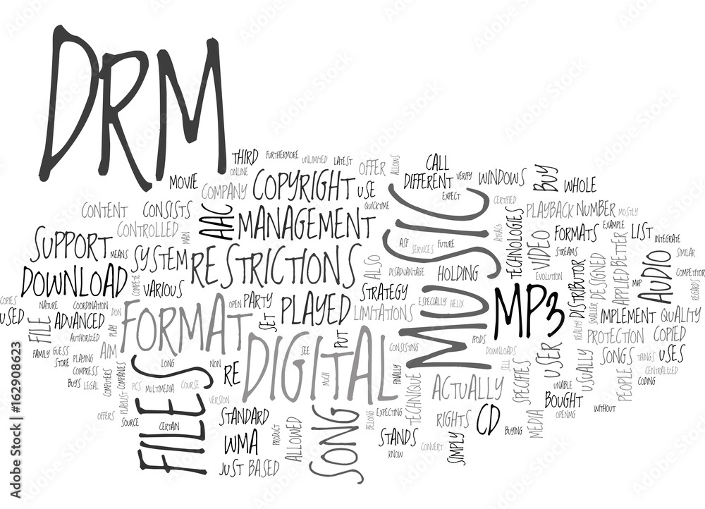WHAT IS DRM TEXT WORD CLOUD CONCEPT Stock Vector | Adobe Stock
