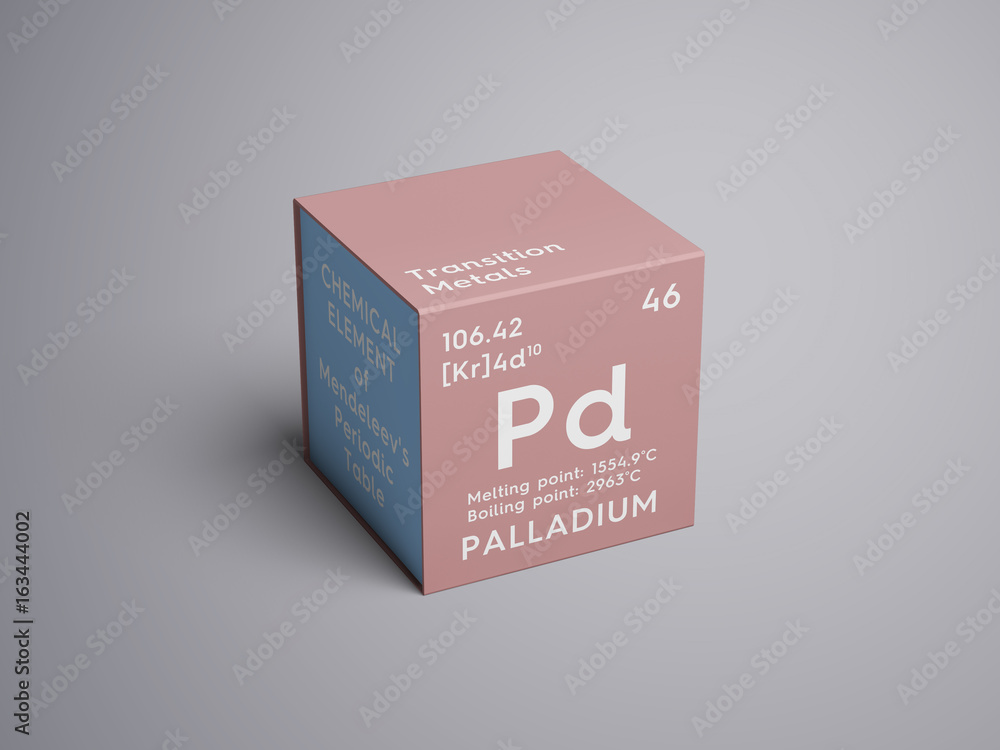 Palladium. Transition metals. Chemical Element of Mendeleev's Periodic ...