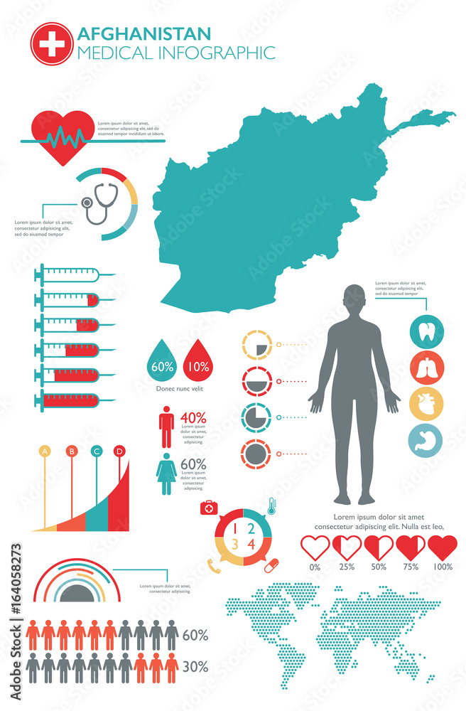 Afghanistan medical healthcare infographic template with map and ...
