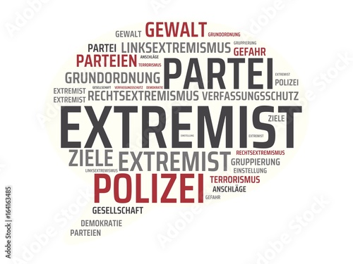 EXTREMISMUS - Bilder mit Wörtern aus dem Bereich Extremismus, Wort ...