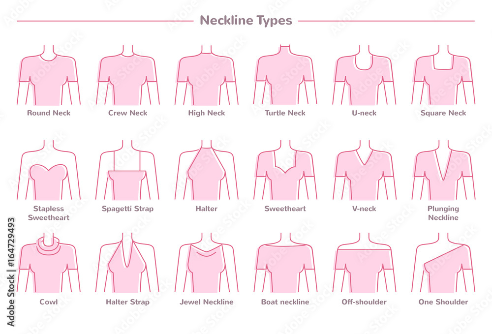 Vector illustration set of various neckline types for women's' fashion ...