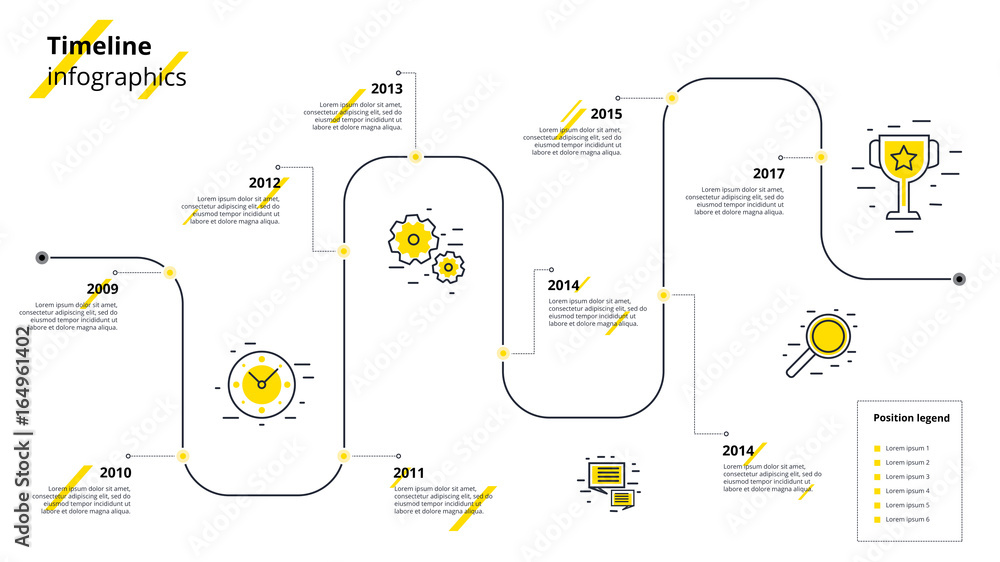 Modern Graphic Design Time Line