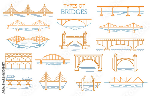 Types of bridges. Linear style ison set. Possible use in infographic ...