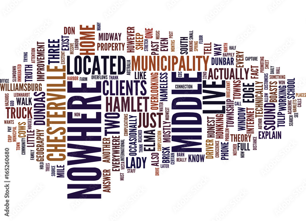 THE MIDDLE OF NOWHERE CAN YOU FIND IT ON A MAP Text Background Word ...