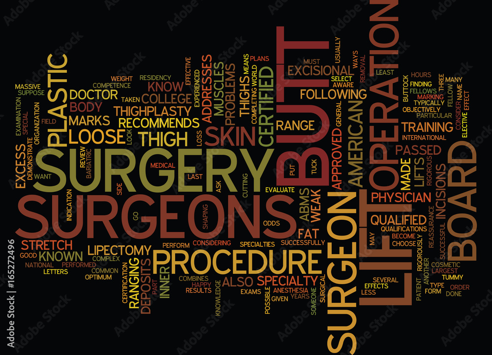THE BUTT LIFT Text Background Word Cloud Concept Stock Vector | Adobe Stock