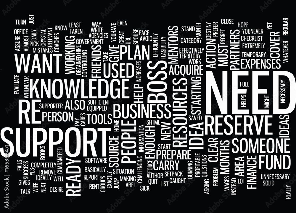 ARE YOU READY TO BE YOUR OWN BOSS Text Background Word Cloud Concept ...