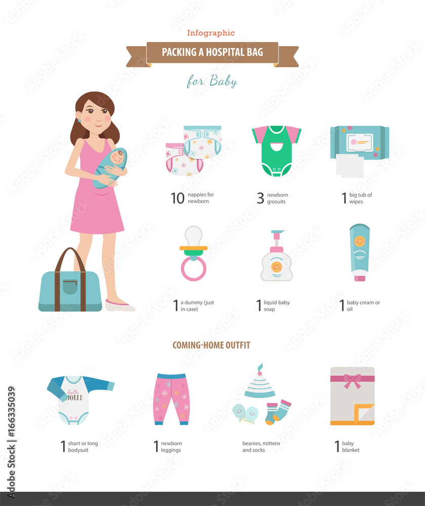 Packing a hospital bag. Vector illustrated infographic with a visual ...