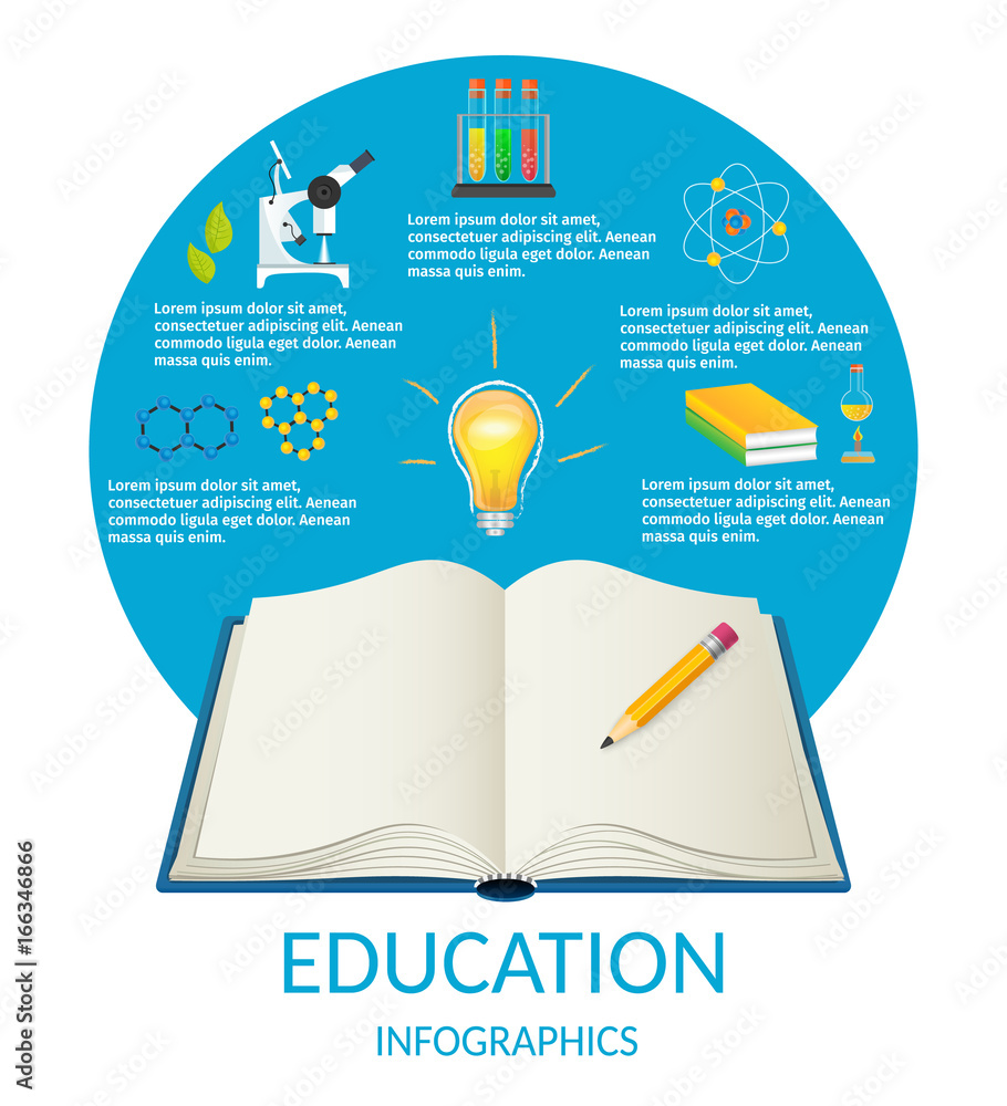 Education Open book school concept infographics of knowledge background ...