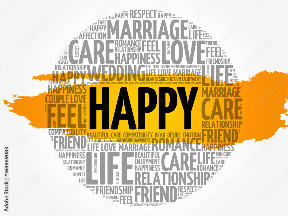 Happy word cloud collage, concept background Stock Vector | Adobe Stock
