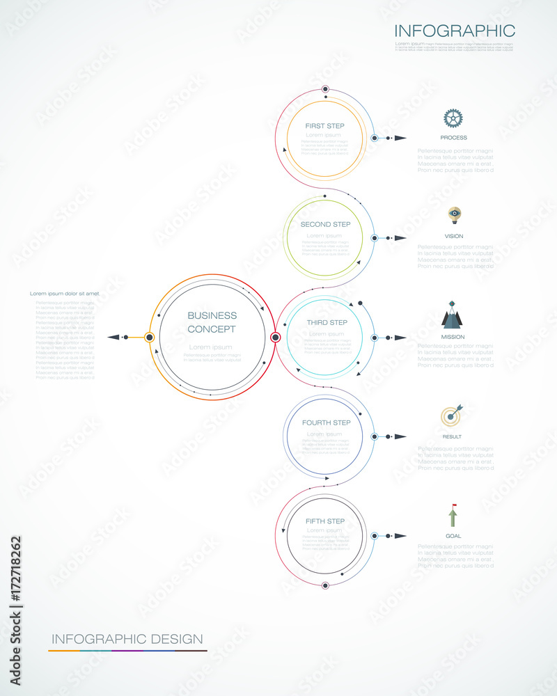 Infographic template, circle design with arrows sign and 5 options or ...