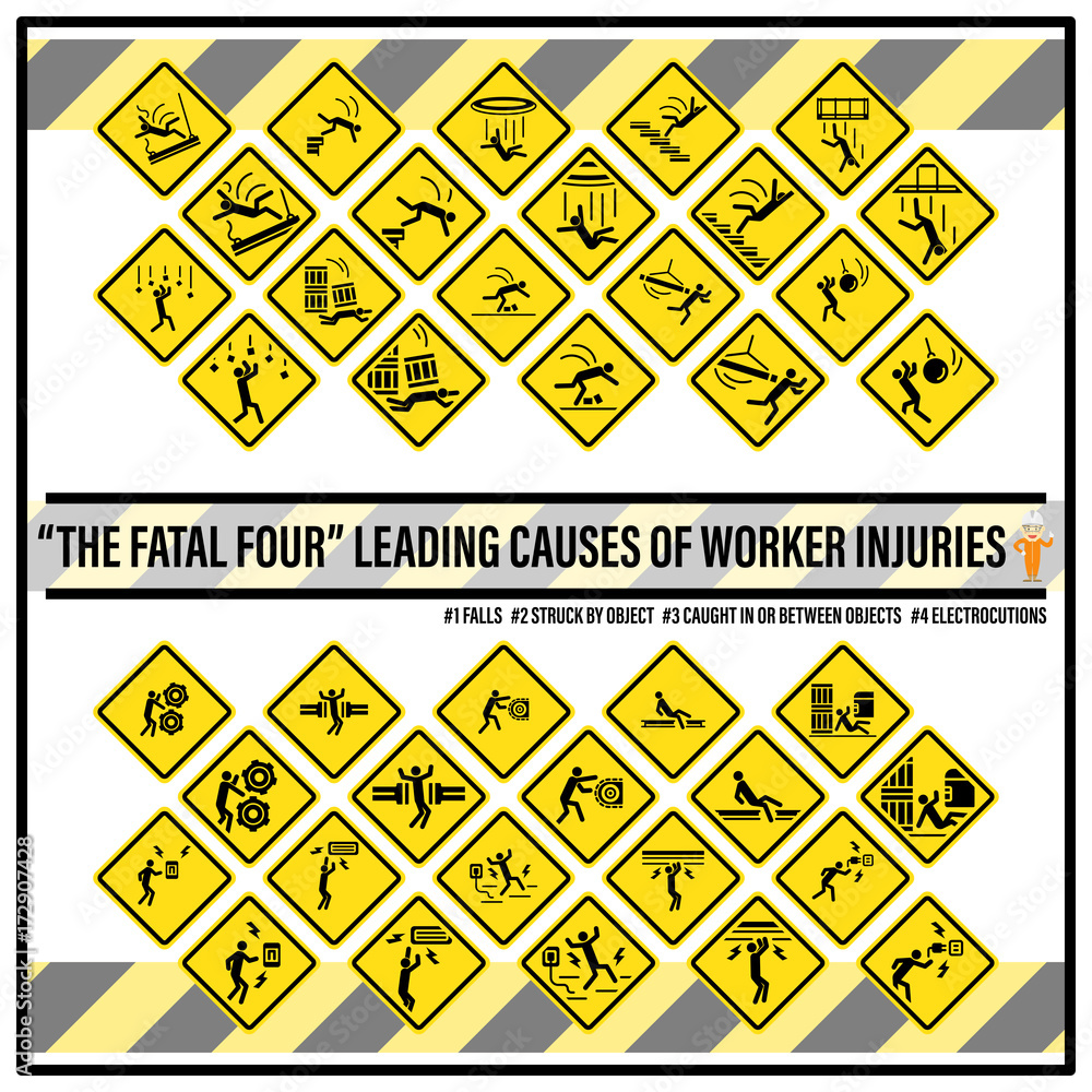 Set of safety signs and symbols of fatal hazards, The fatal four, The ...
