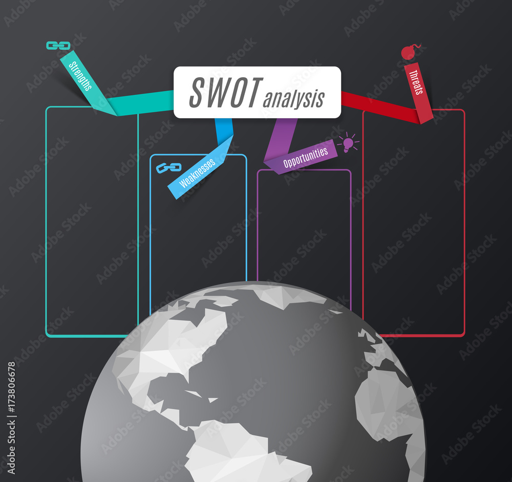 SWOT - (Strengths Weaknesses Opportunities Threats) business strategy ...