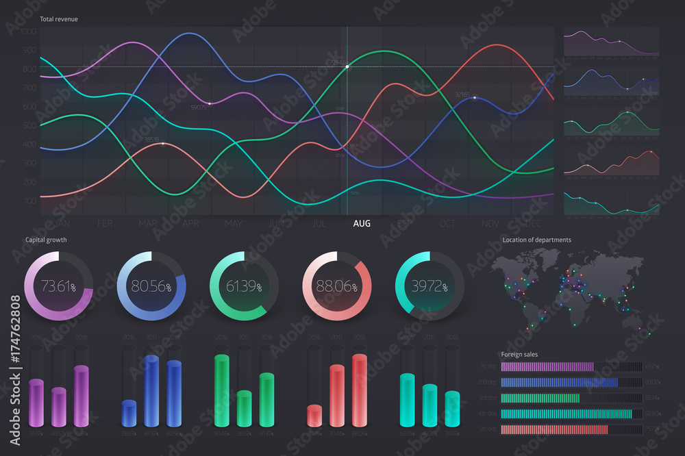 User interface with infographic dashboard. Annual report visualization graphs, chart, workflow ...