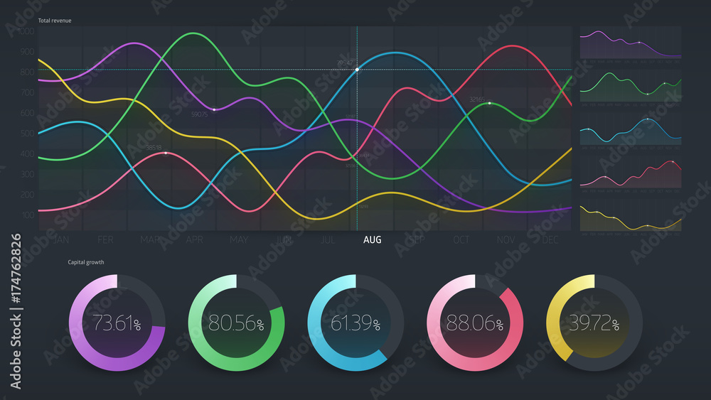 User interface with infographic dashboard. Annual report visualization ...