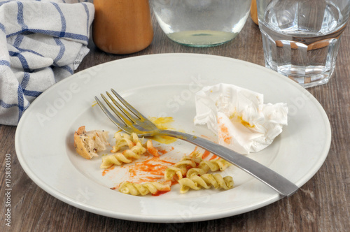 Assiette après un repas avec quelques restes de nourriture et une ...
