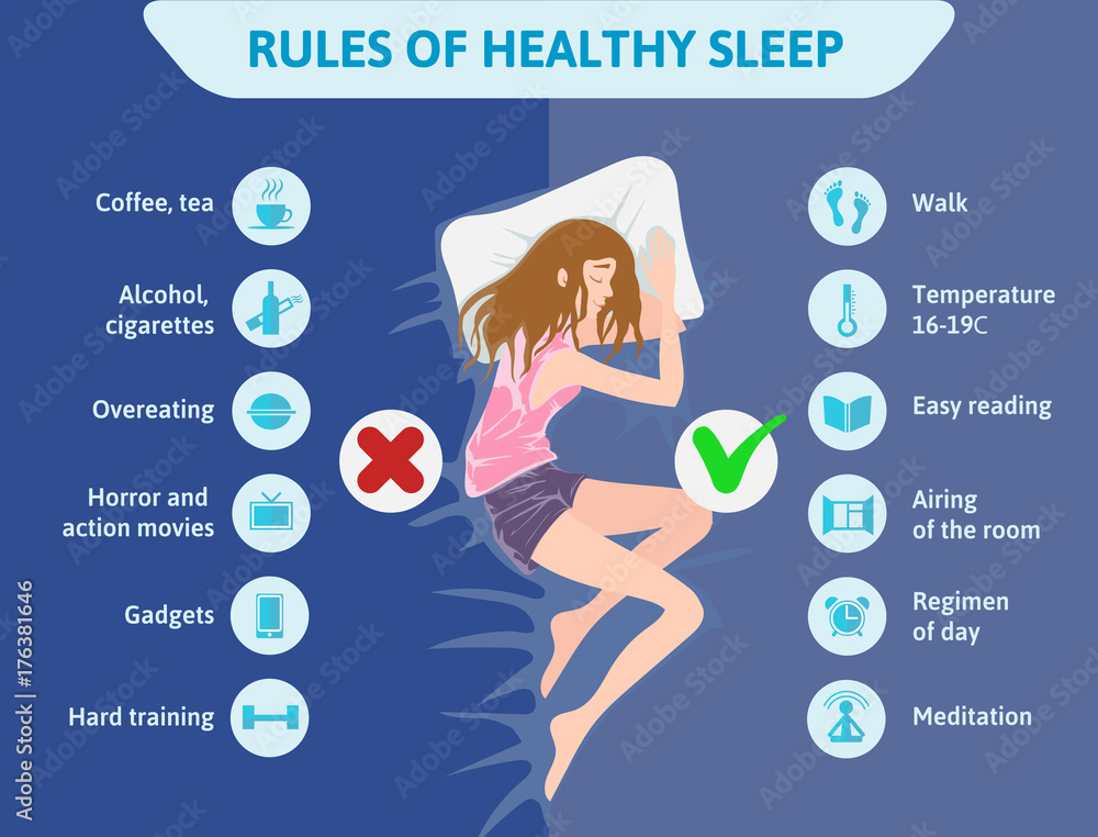 Rules of healthy Sleep. Vector Infographics Illustration. Cute young ...