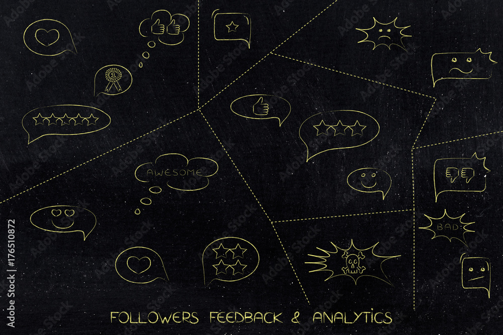 different types of feedback divided into groups with dashed lines Stock ...