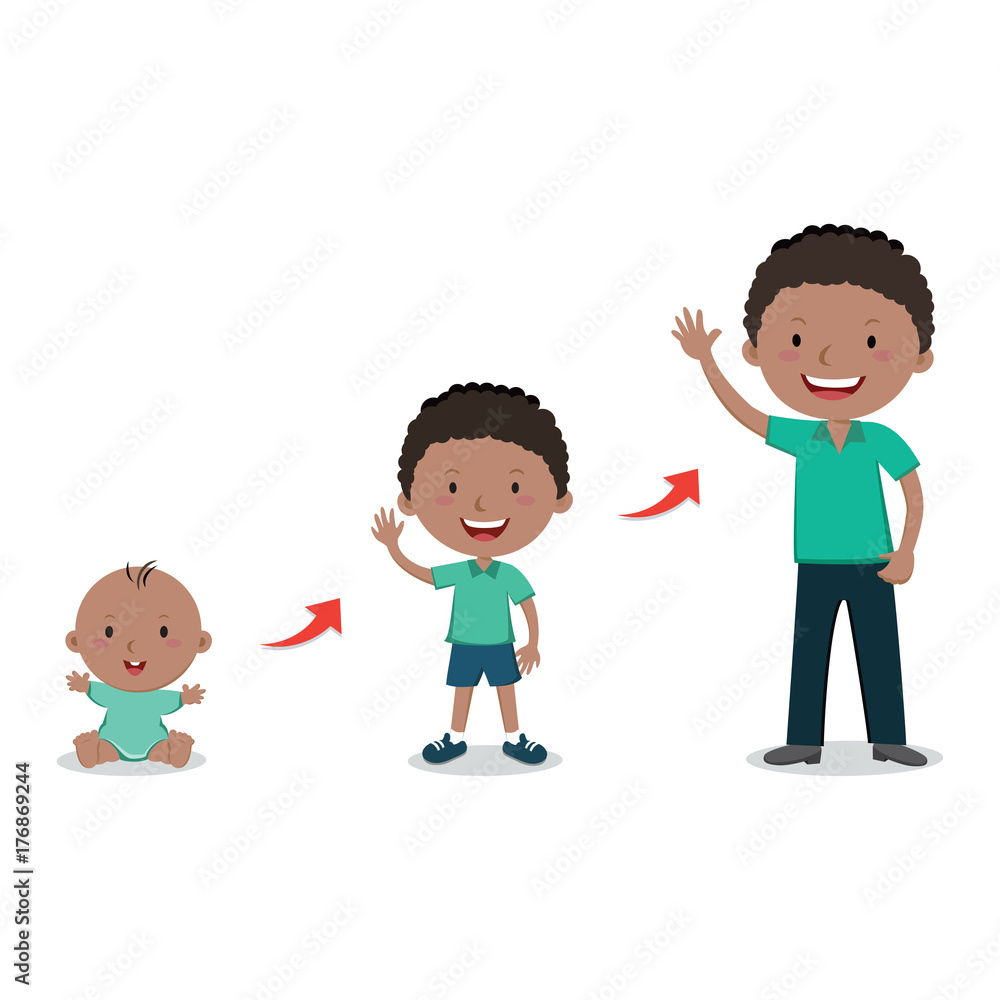 Growing stages of a man. Vector illustration of stages of growing up ...