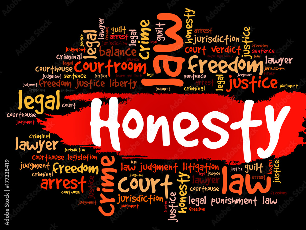 Honesty word cloud collage, background concept Stock Vector | Adobe Stock