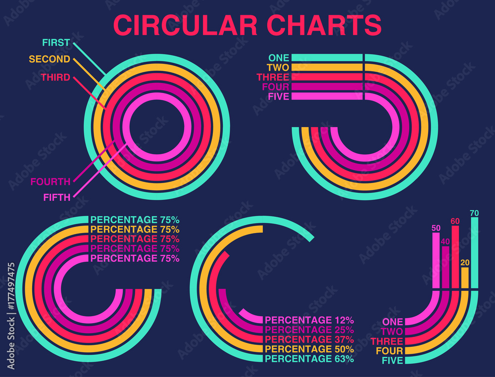 Circular Charts & Graphs Inforgraphics Stock Vector | Adobe Stock