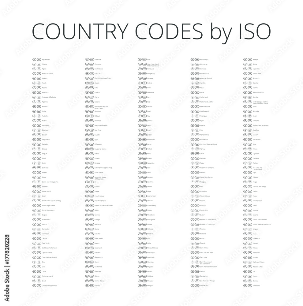 Vector de Stock Country code vector marks set. Iso area code sign ...