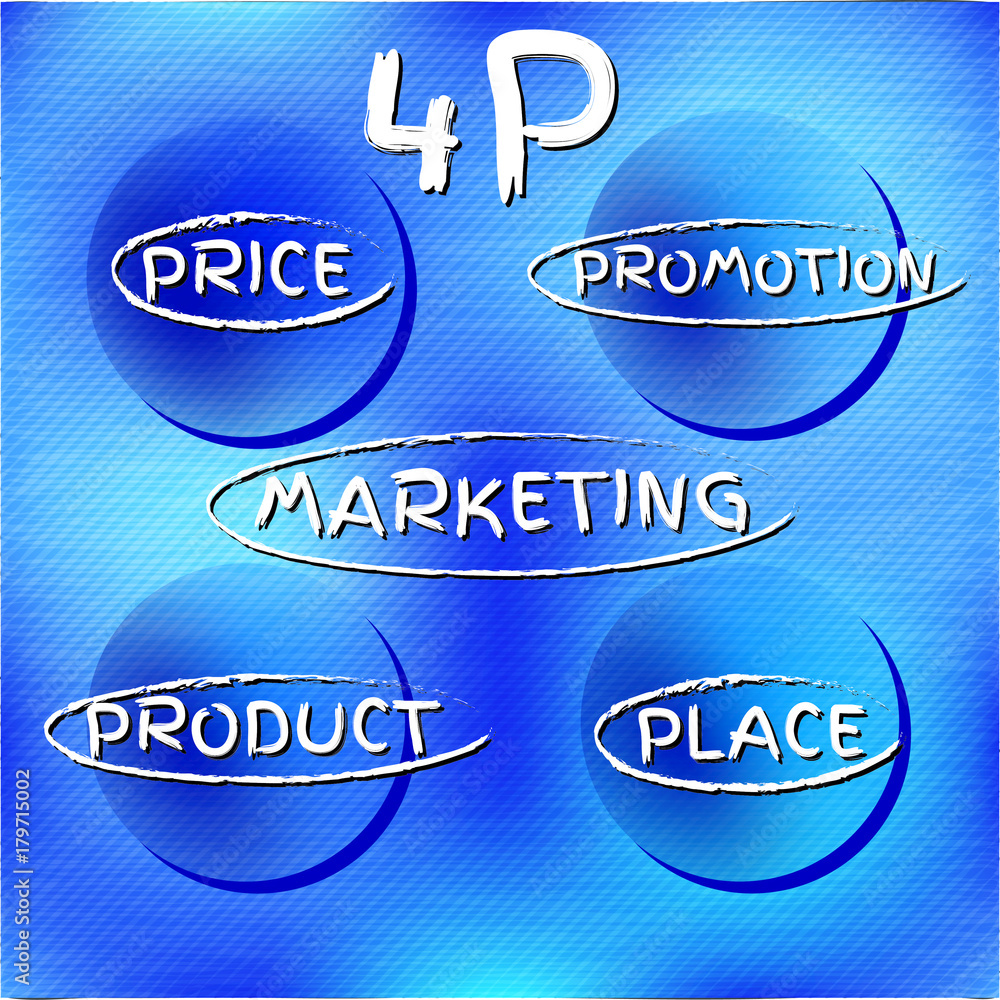 4p strategy business concept marketing infographic background Stock ...